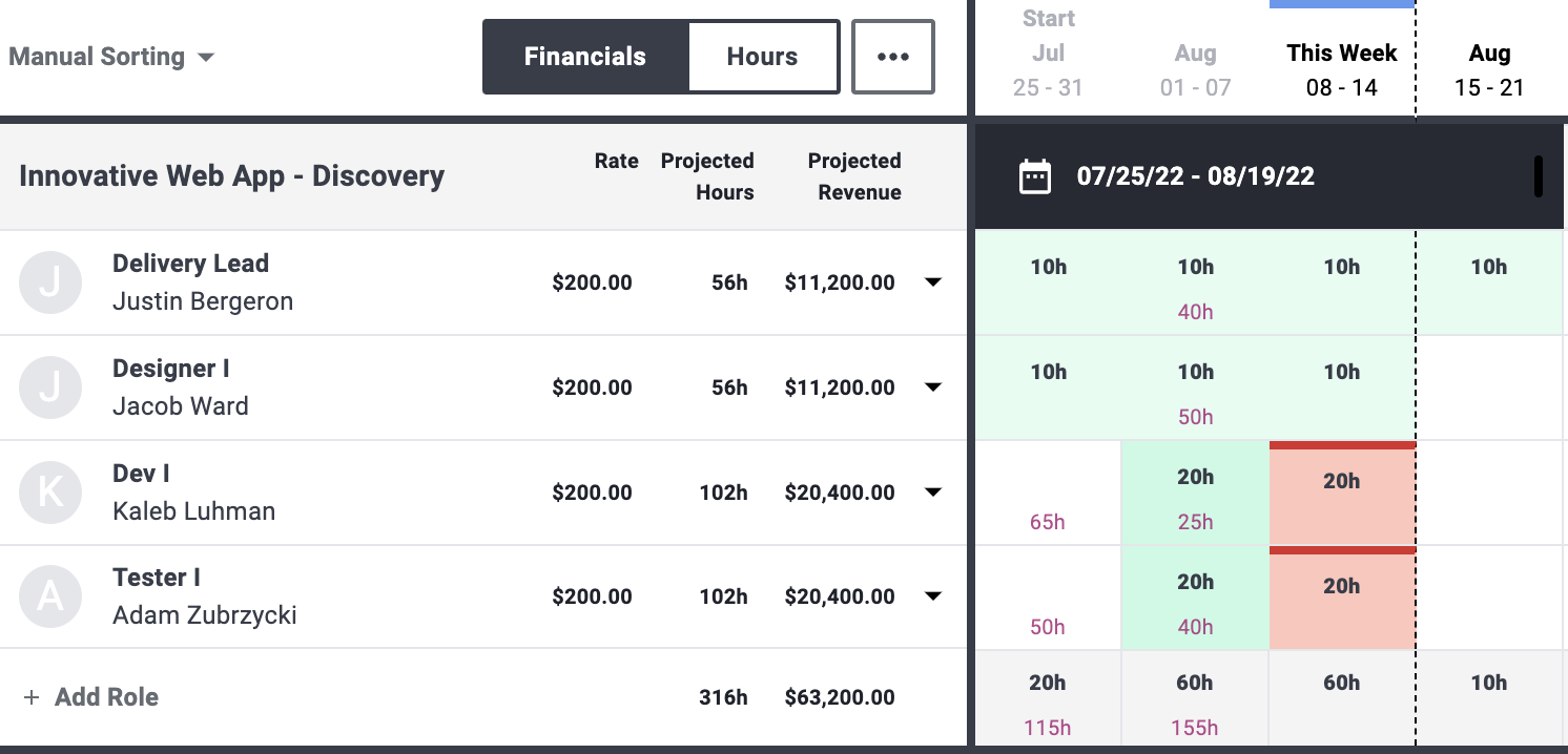 Replicon Field Mapping – Parallax